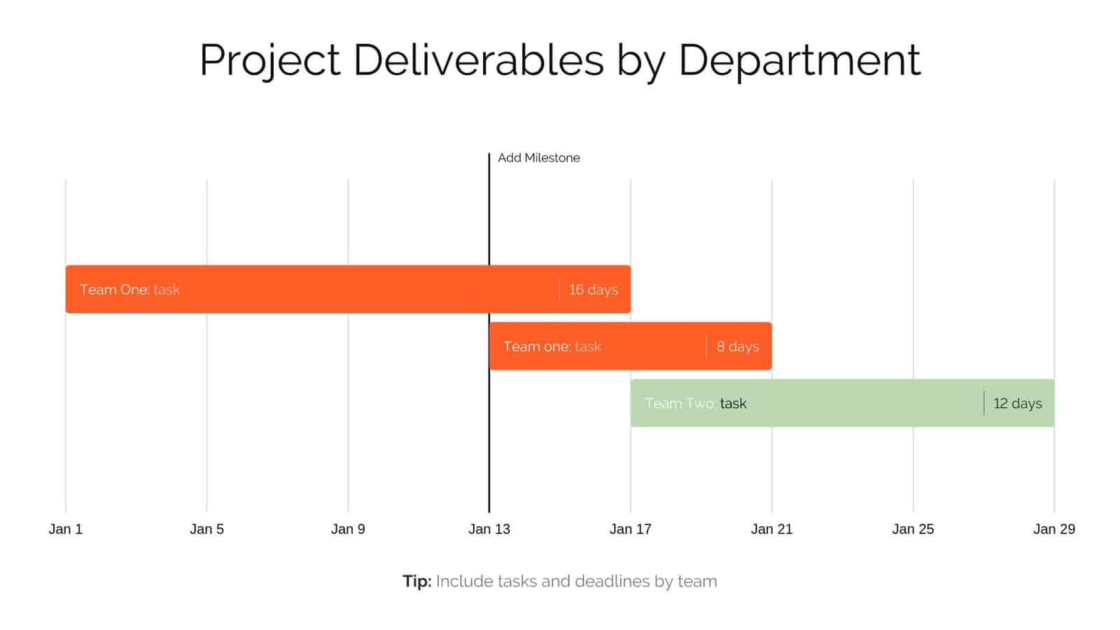 Budget Proposal Presentation Template Beautiful ai